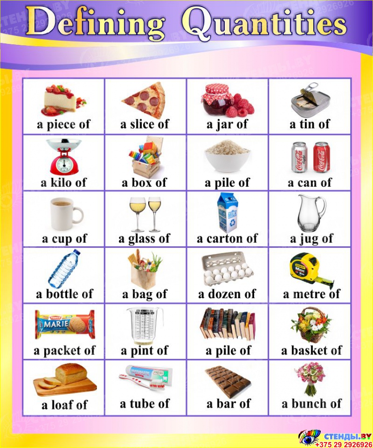 Купить Стенд Defining Quantities в кабинет английского языка в ...